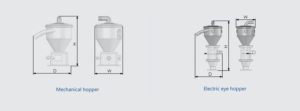 Vacuum Auto-Loader Auto-Loader for plastic injection molding machine ...